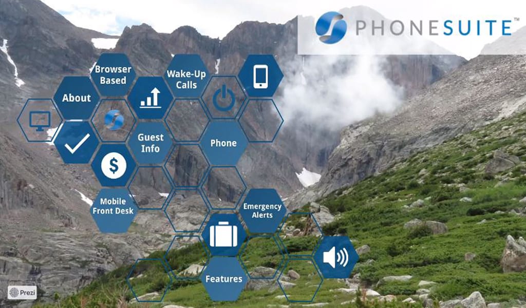 The New Hotel Phone System - Phonesuite