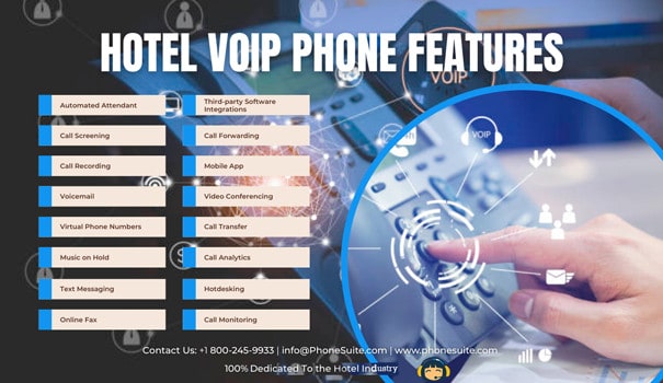 The Most Popular Hotel Phone Systems VoIP Products Today?