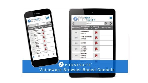 The Most Popular Hotel Phone Systems VoIP Products Today?