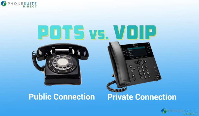 POTS vs VoIP: The Definitive Guide for Hotel Marketers