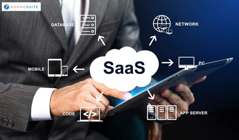 The Importance of Modern SaaS Cloud Technology In Hospitality